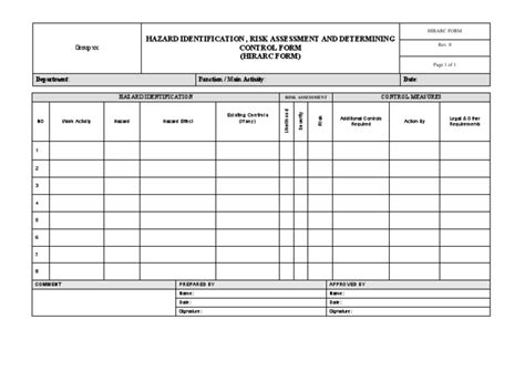 Hirarc Form Pdf