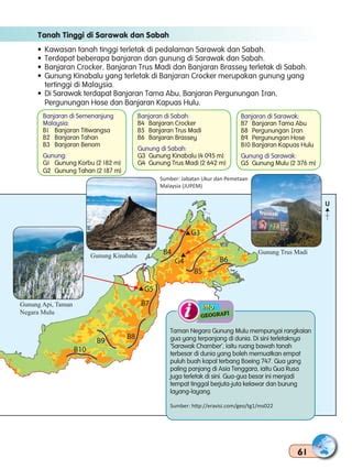 Buku Teks Geografi Tingkatan 1 Pdf