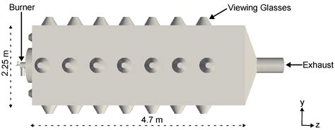 Energies Free Full Text Numerical Simulation And Performance
