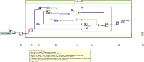 Skew Image Without Using The Ni Vision Development Module In Labview