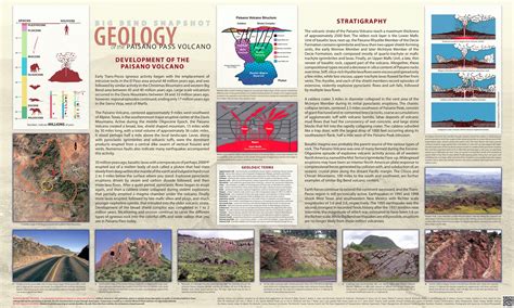 Paisano Pass Volcano Visit Big Bend