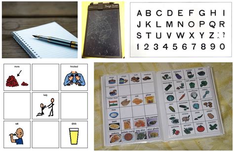 What Is Aac Augmentative And Alternative Communication Defined