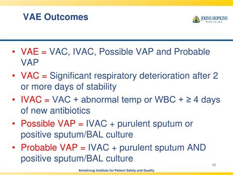 Ppt Nhsn Vae Surveillance Definition Review Powerpoint Presentation