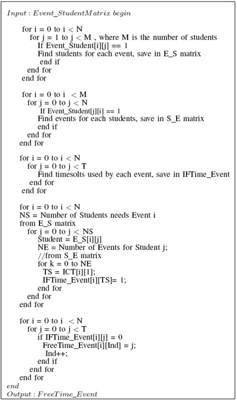 C Code To Pseudo Code Converter Online 21 Pages Analysis In Doc 15mb