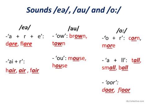 61 Transcription English Esl Powerpoints