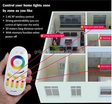 Multi Zone Led Controller Wifi Dmx Controller Mi Light Mini Wifi Led Rgbw Controller For Led Multi Zone Led Controller Wifi Dmx Controller Mi Light Mini Wifi Led Rgbw Controller For Led