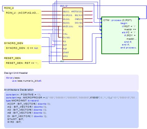 Github Valerii Martellcpu Model Fpga 16 Bit Risc Processor Model