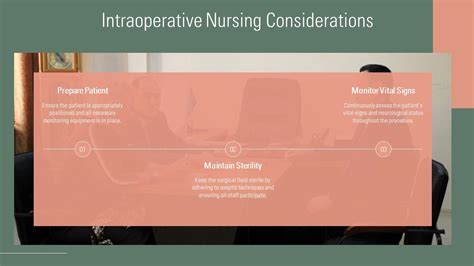 Craniotomy Nursing Care Plan Overview Ppt Powerpoint Acp Ppt Slide