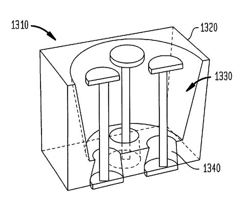 Abrasive Blasting Machines Patented Technology Retrieval Search Results
