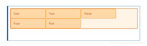 Displaygrid 网格布局的基础使用display Grid Fr Csdn博客