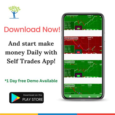 Best Stock Trading Software Self Trades