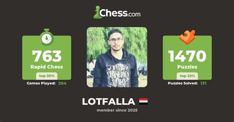 Lotfalla Chess Profile