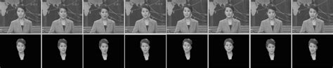 The Detected Salient Objects Ie Human Faces From A Video News