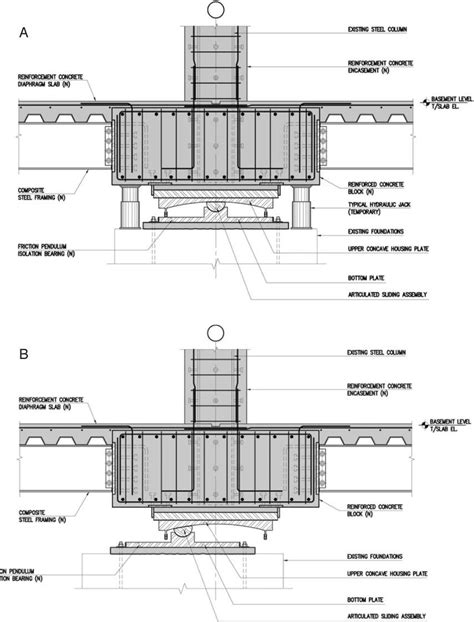 Seismicisolation Earthquakeengineering Structuralretrofit