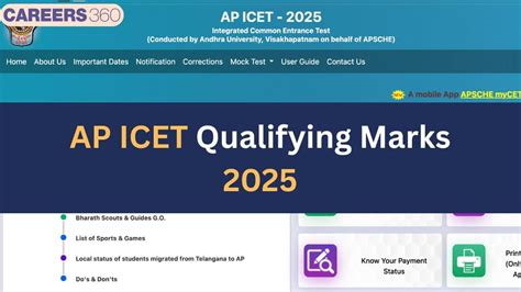 Ap Icet Qualify Marks For Oc Bc Sc St In Icet 2025