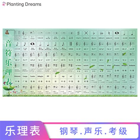 钢琴符号大全表简笔画还原第2页大山谷图库