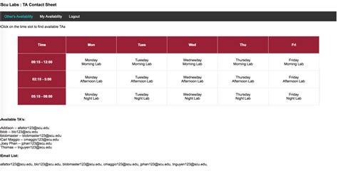 github josephkphan sculabs