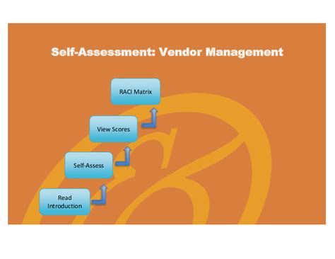 vendor management implementation toolkit template excel xls