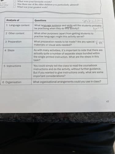 Chapter Flashcards Quizlet