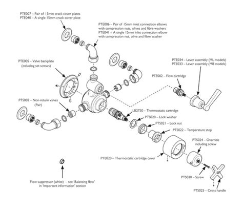 Lefroy Brooks Mb 8725 Shower Spares Lefroy Brooks Exposed Shower