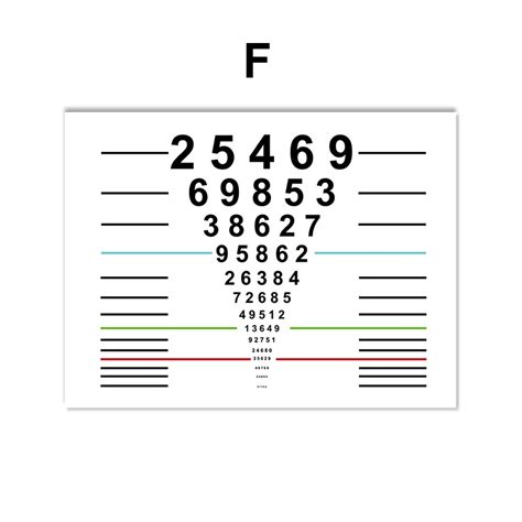 Eye Chart Vision Test Numbers