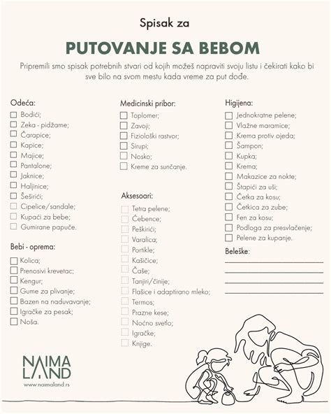 Putovanje Sa Bebom Savetidetaljan Spisak Potrebnih Stvari