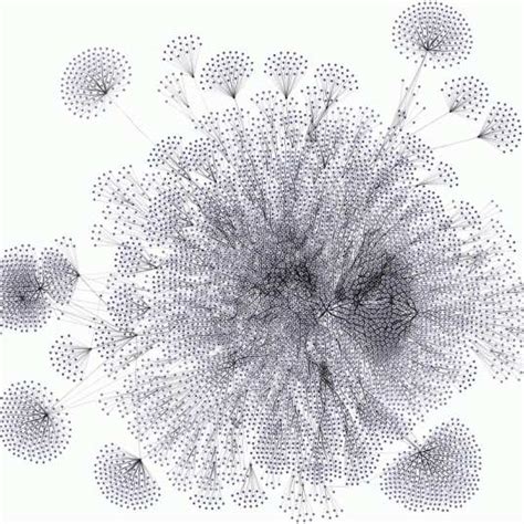 5 Jgraph Graph Visualization Example Download Scientific Diagram