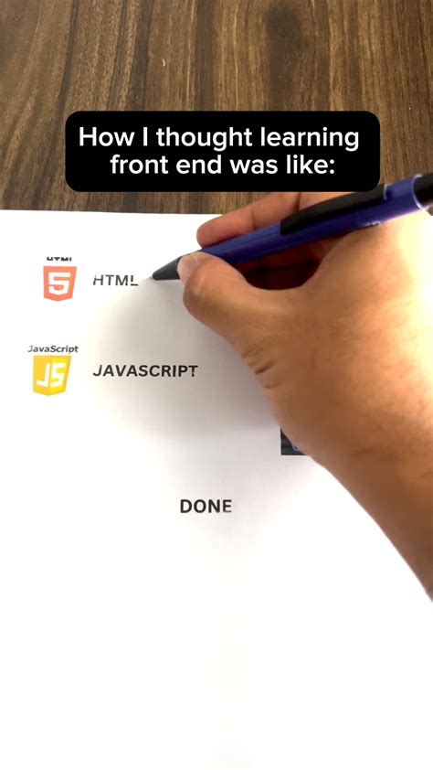 Greatfrontend Greatfrontend • Instagram Photos And Videos