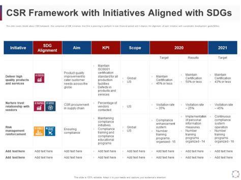 Aligned Activities Powerpoint Templates Slides And Graphics