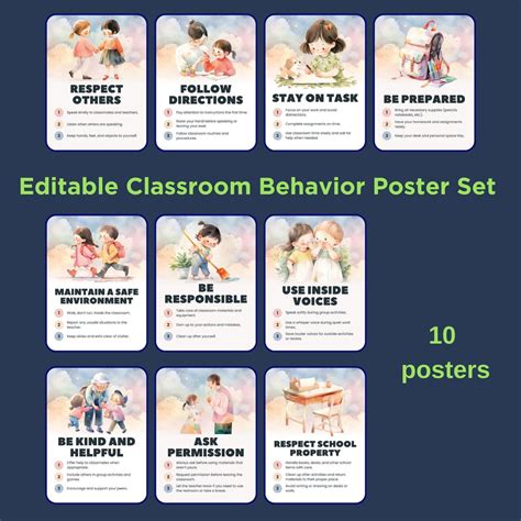 Editable Classroom Behavior Poster Set Printable 10 Poster Bundle Positive Classroom Rules