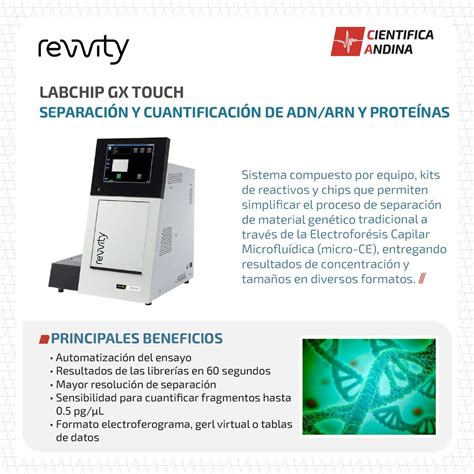 Elige El Sistema Labchip Gx Touch De La Línea De Genómica Aplicada De