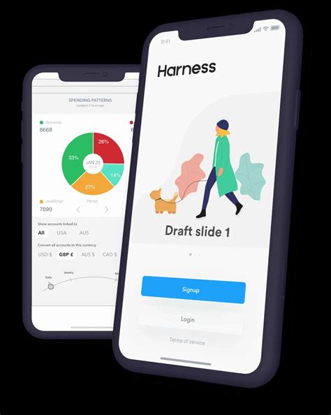 Mobile Banking App Development Harness Intercode