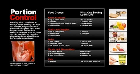 Control Portion Size Guide