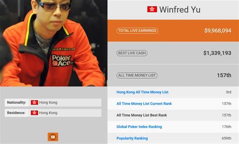 【ev扑克】红龙人物志： 扑克王者”winfred Yu【ev棋牌】 Ev棋牌