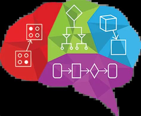Algorithm Components And Algorithm Expression Patterns By Erdeniz Tunç Medium