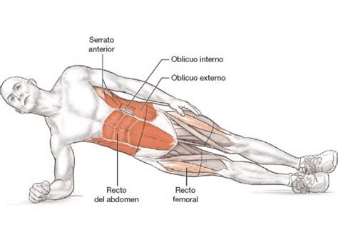 Ejercicio De Plancha Lateral Modificado