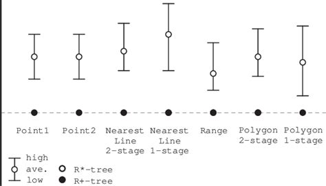 Relative Bounding Box Computations Download Scientific Diagram