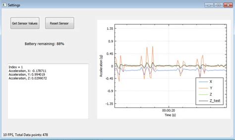 C Detecting Peak Value On Realtime Data Stream Stack Overflow