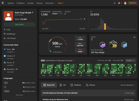 mastered dynamic programming on leetcode 500 problems down rohit bhojak posted on the topic