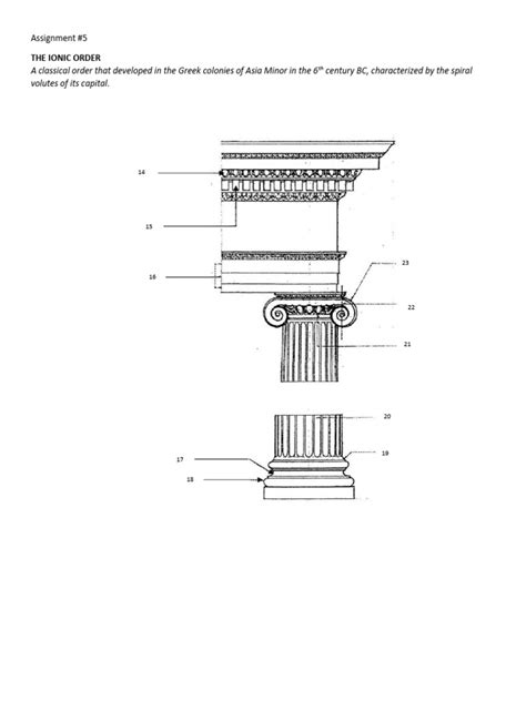 Ionic Order Pdf