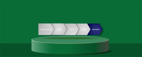 Biocentury Five Pdufa Dates On Fdas October Agenda