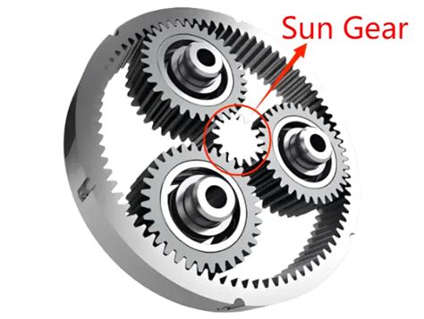 Sun And Planet Gear Definition Principle And Differences