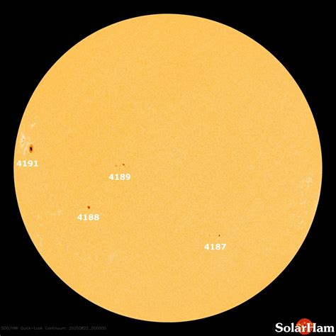 Visible Solar Disk