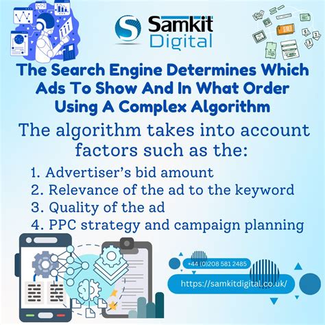 Samkit Digital On Linkedin Ppc Seo Marketing