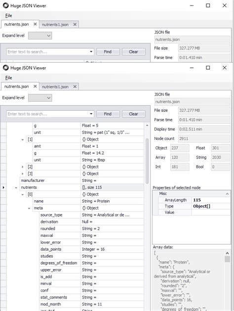 How To Access Data From Nested Dataframe Python Stack Overflow