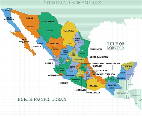 Political Map Of Mexico States