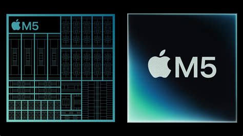 Apple Unleashes M5 Chip The Next Big Leap In Ai Gadgetmatch