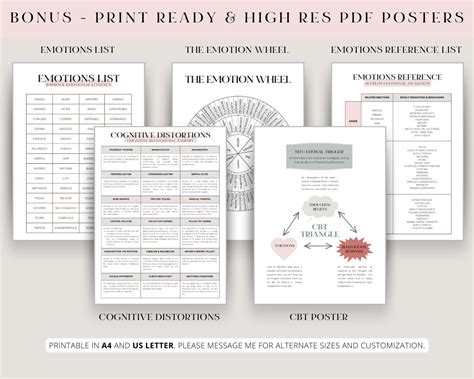 Cognitive Restructuring Workbook Challenge Core Beliefs Self Limiting Beliefs Unhelpful