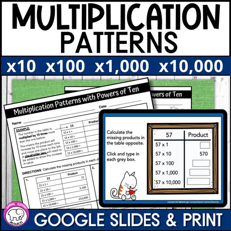 Multiplication Made By Teachers