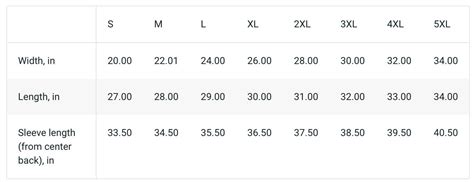 Emotional Availability Is Sexy Cute Retro Trendy Sweatshirt Etsy